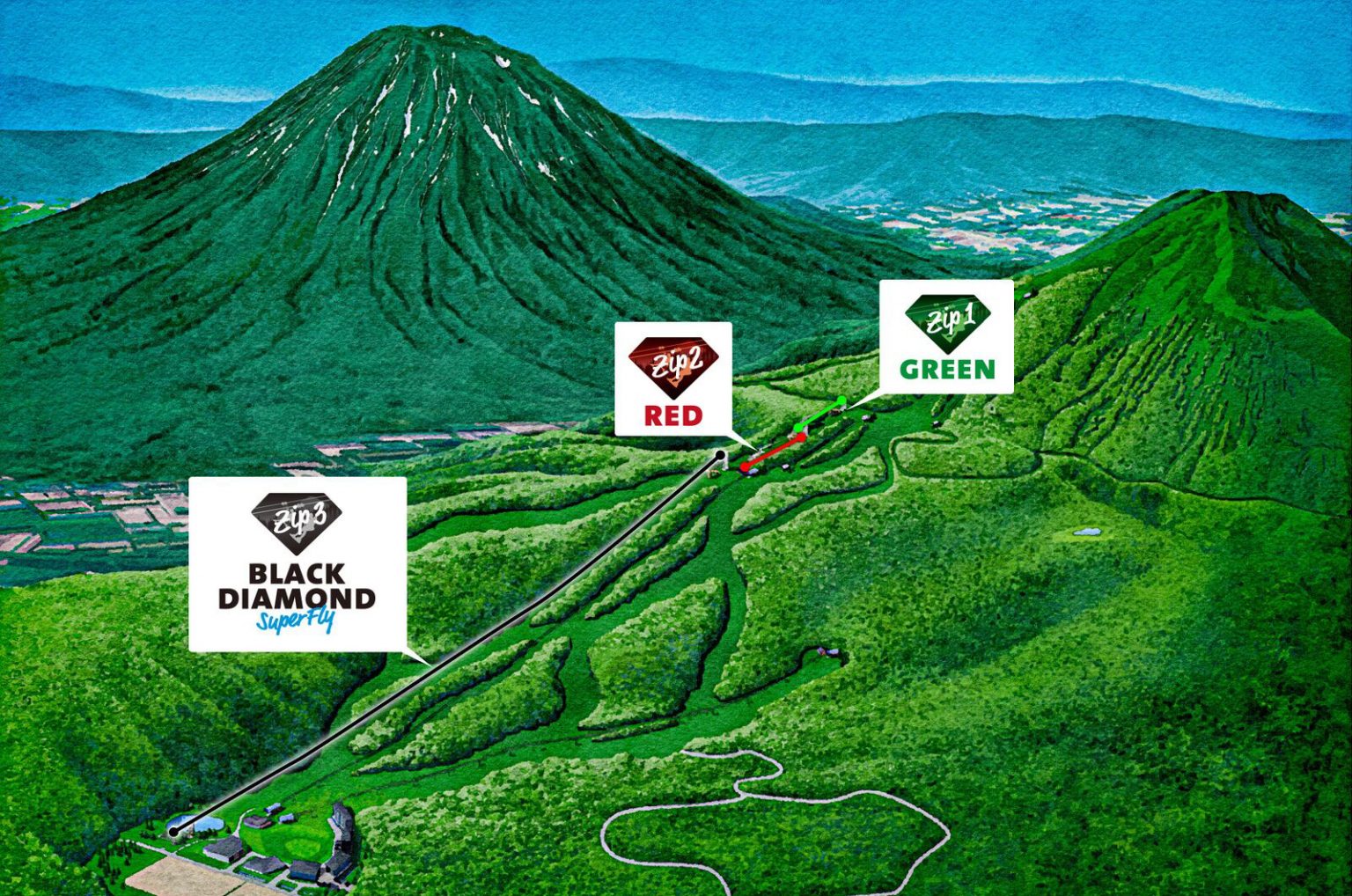 Hanazono Zip World – the longest zipline tour in Japan opens! | Niseko ...